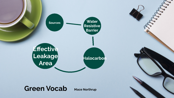 Green Vocab by Mace Northrup on Prezi