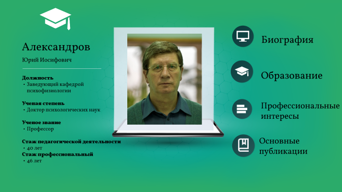 Alexandrov Y.I. by Andrew Mihailov on Prezi