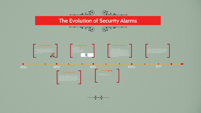 The Evolution Of Security Alarms By Jeston Hale On Prezi