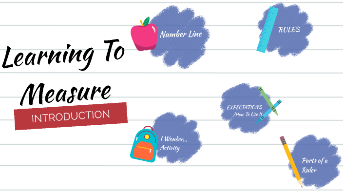 Learning To Measure by Baylee Mullins on Prezi