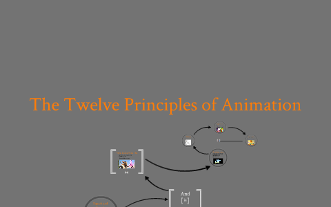 The 12 Principles of Animation by Josh D on Prezi