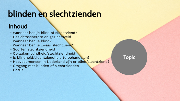 blindheid en slechtzienden by Aisha Abdurahman on Prezi