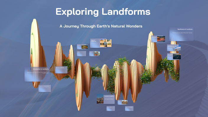 Exploring Landforms by Michel Germán on Prezi