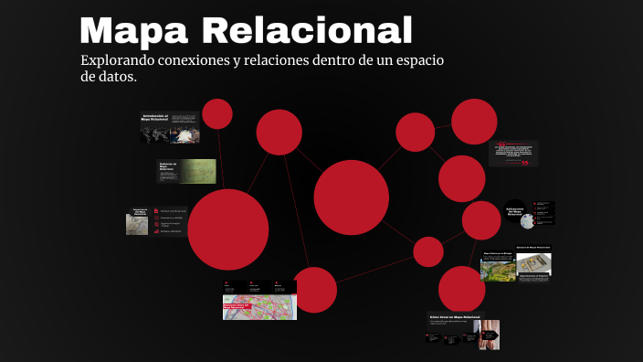 Mapa Relacional by clara gil ruiz on Prezi