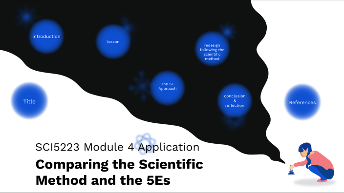 SCI5223 M4 Application: Comparing the Scientific Method and the 5Es by ...