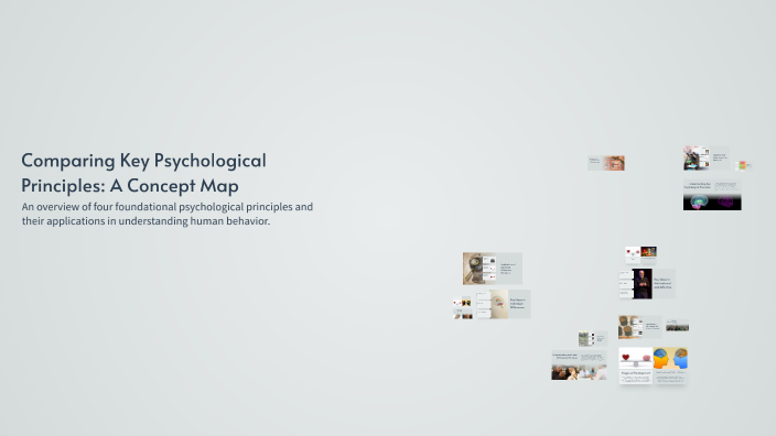 Comparing Key Psychological Principles: A Concept Map by Acel Pedragosa ...