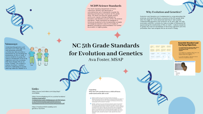 NC 5th Grade Standards for Evolution and Genetics by Ava Foster on Prezi