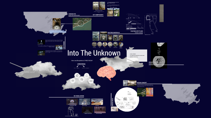 Into The Unknown by miniprintsbyvonn on Prezi