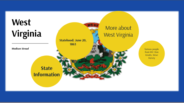 West Virginia by Madison Stroud on Prezi