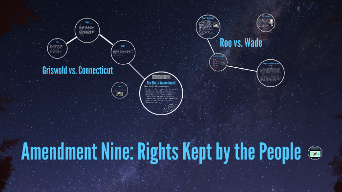 Amendment Nine: Rights Kept by the People by max dorr on Prezi