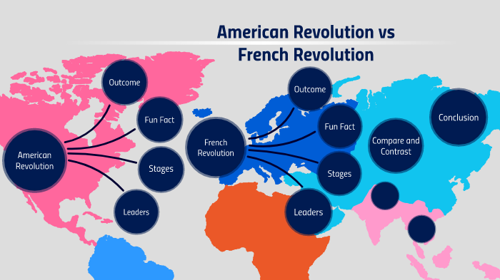 American Revolution vs French Revolution by Morgan Florschuetz on Prezi