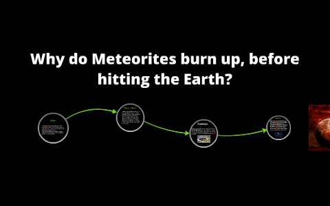 Why do Meteorites burn up, before hitting the Earth? by Brinkley Binet