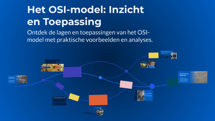 Het OSI-model: Inzicht en Toepassing by Gabriël Bijl on Prezi