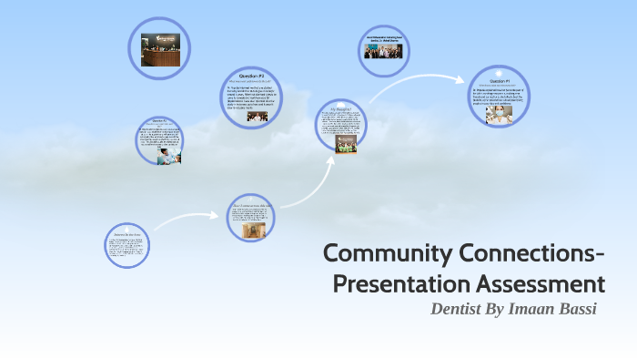 Community Connections- Presentation Assessment by imaan bassi on Prezi