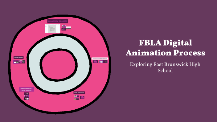 FBLA Digital Animation Process by Persis Garg on Prezi