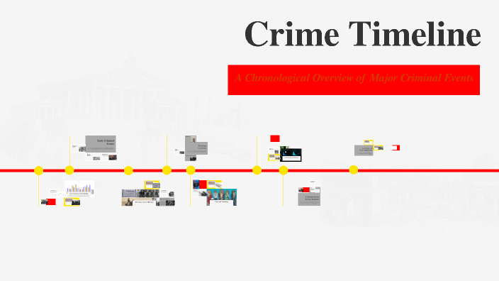 Crime Timeline by kaitlynn crump on Prezi
