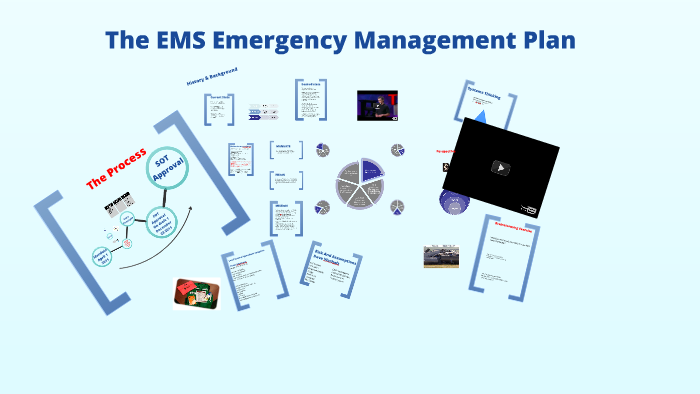 The EMS Emergency Management System by scott holland on Prezi