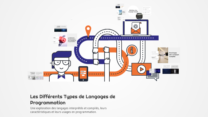 Les Différents Types de Langages de Programmation by Tom Durand on Prezi