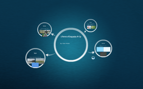 5 themes of Geography: Mr Lip by Adam Harter on Prezi
