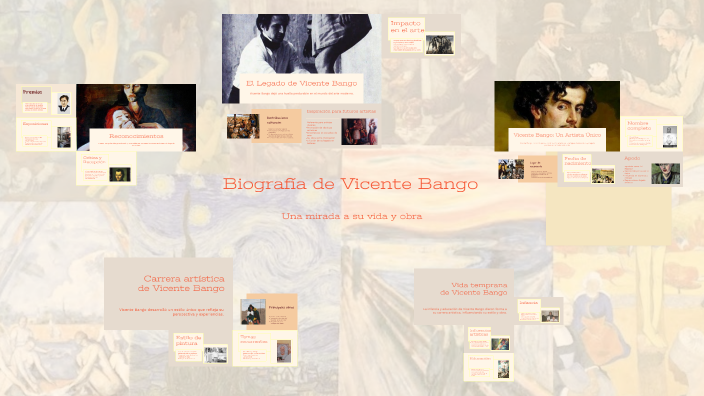 Biografía de Vicente Bango by KAREN ANDREA QUISPE MAMANI on Prezi