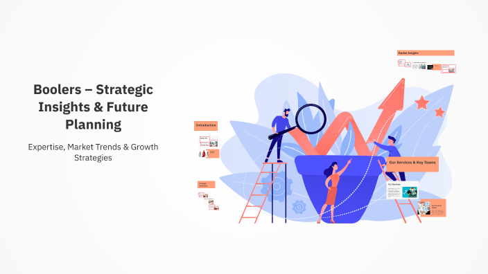 Boolers – Strategic Insights & Future Planning by Micky Johal on Prezi