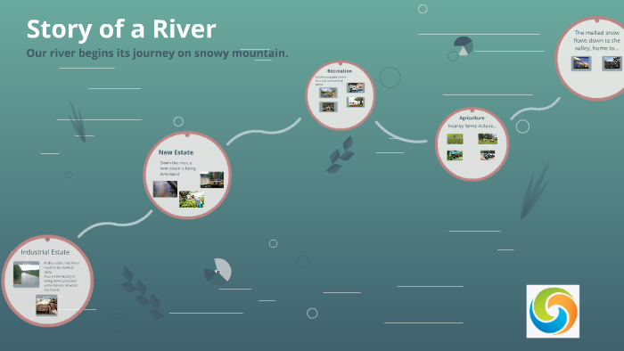 Story of a river by Suzanne Kenneally on Prezi