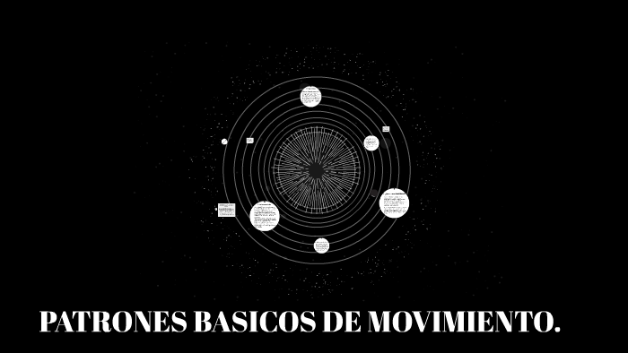 PATRONES BASICOS DE MOVIMIENTO. by Robinson Rodriguez on Prezi