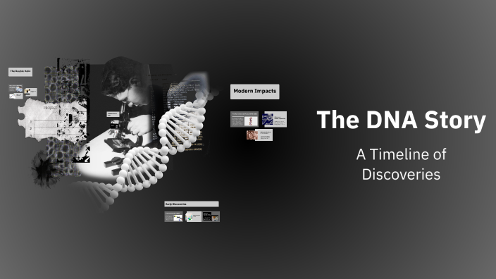 The DNA Story by Shamaita Ray on Prezi