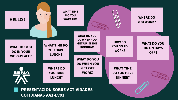 Presentación sobre actividades cotidianas. AA1-EV03 by cristian david alvarado lopez on Prezi