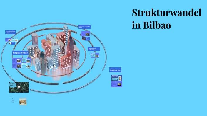 Strukturwandel in Bilbao by Pauline Bauer on Prezi