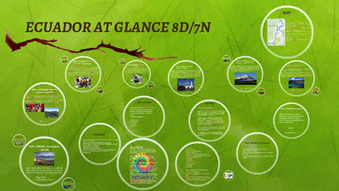 ECUADOR AT A GLANCE by Bram Evers on Prezi