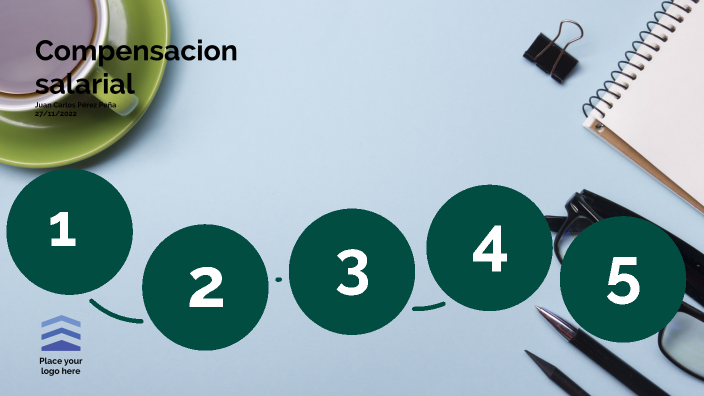 Compensacion salarial by Juan Carlos Perez on Prezi