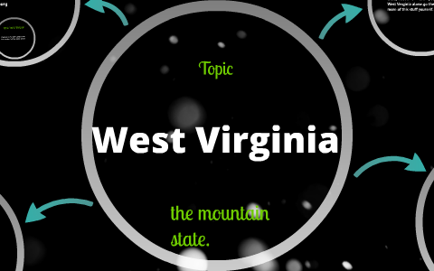West Verginia by on Prezi