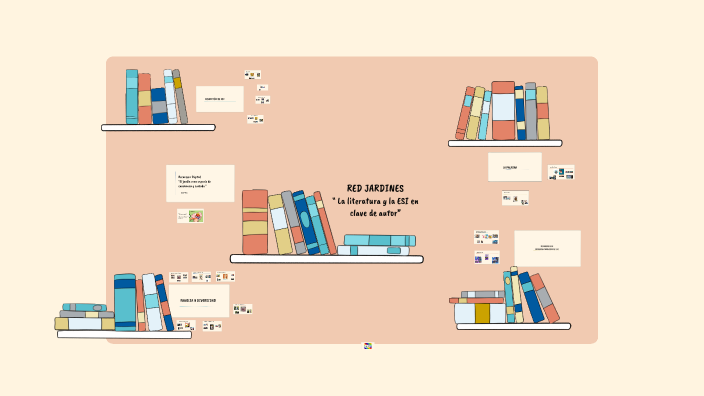 EIPRI by Eipri 2021 on Prezi