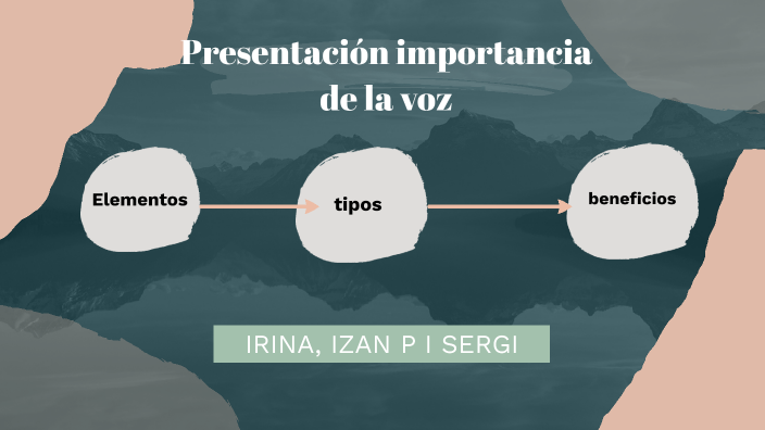 Presentación importancia de la voz by irina sanchez Portero on Prezi