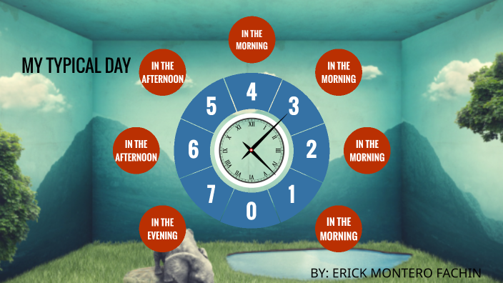 My TYPICAL DAY by Eduardo Montero on Prezi