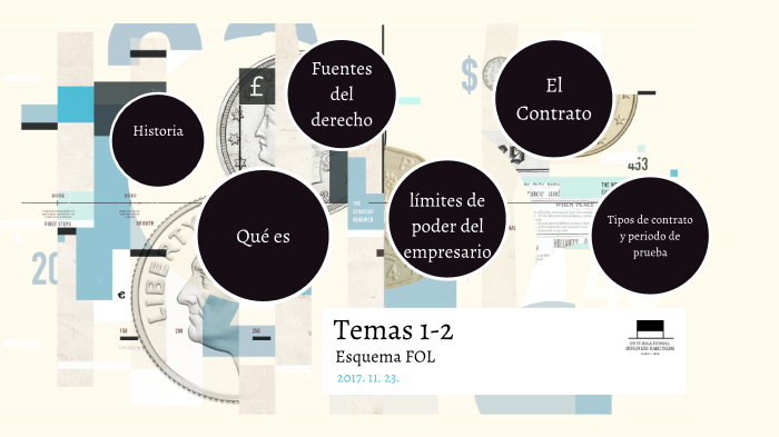 esquema fol by Jorge Pacheco Pelegrin on Prezi