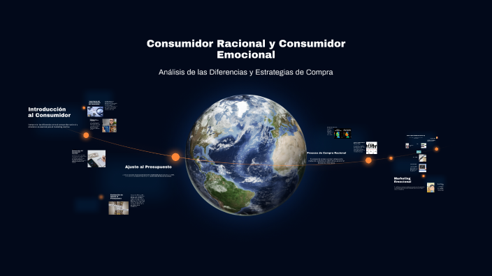 Consumidor Racional y Consumidor Emocional by Juaréz Pioquinto Renata ...