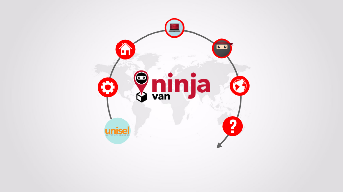 Alif's presentation by Mohamad Alif Afifi Basri on Prezi