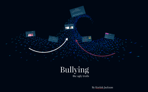 Bullying by Kaylah Jackson on Prezi