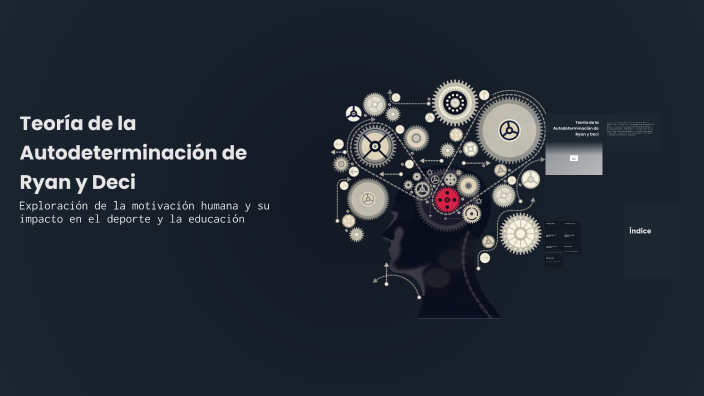 Teoría de la Autodeterminación de Ryan y Deci by Daniel Emiliano Rubin ...
