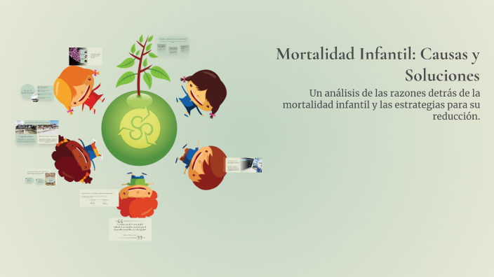 Mortalidad Infantil: Causas y Soluciones by DABRIEL CASTILLO on Prezi