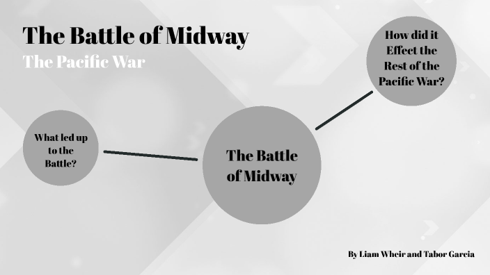 Battle of Midway Template by Liam Wheir on Prezi