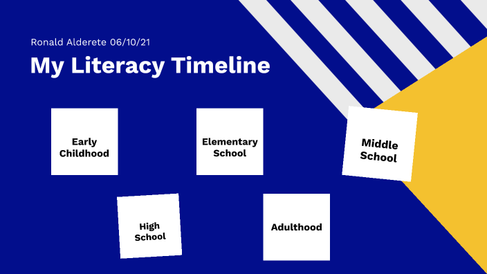 My LIteracy Timeline by Ronald Alderete on Prezi