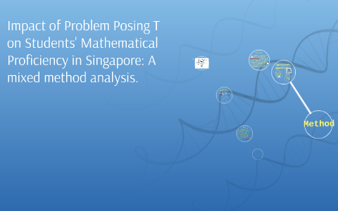 A mixed Method Study: Correlation between Problem Posing and by Andrew ...