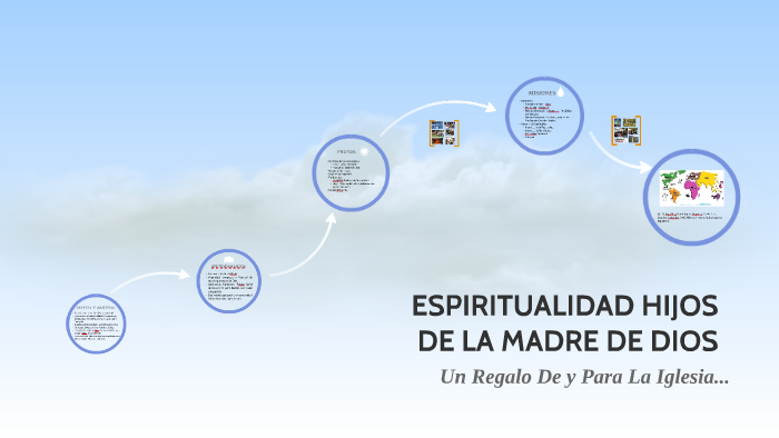 ESPIRITUALIDAD by ana carolina sanchez on Prezi