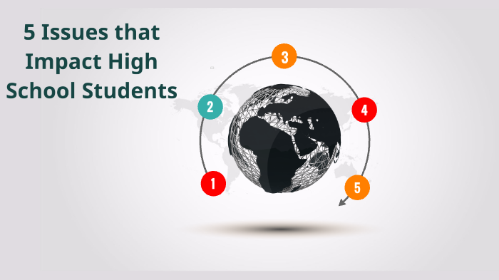 5 Issues Facing Students Today by Melissa Garza on Prezi 5 Issues Facing Students Today by Melissa Garza on Prezi
