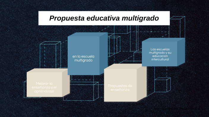 Propuesta educativa multigrado by Alan Ramiro Pacheco Marcial on Prezi