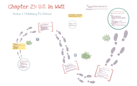 Chapter 25: U.S. In WWII - Section 1: Mobilizing by Joseph Sahd on Prezi