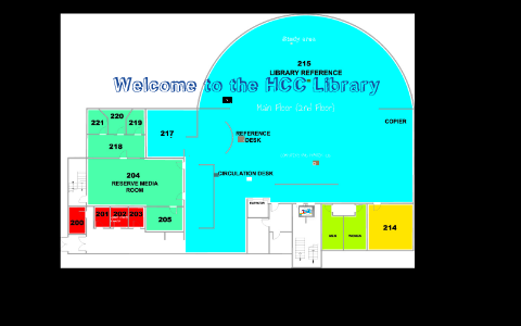 Discovering the HCC Library by Lois Entner on Prezi